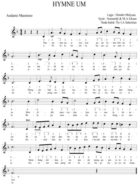 Mars Dan Hymne Um Universitas Negeri Malang